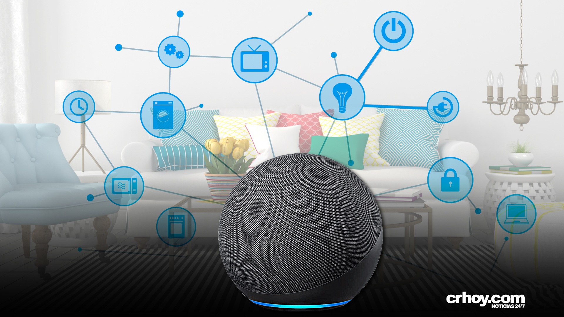 “Alexa, quiero una casa inteligente” | CRHoy.com