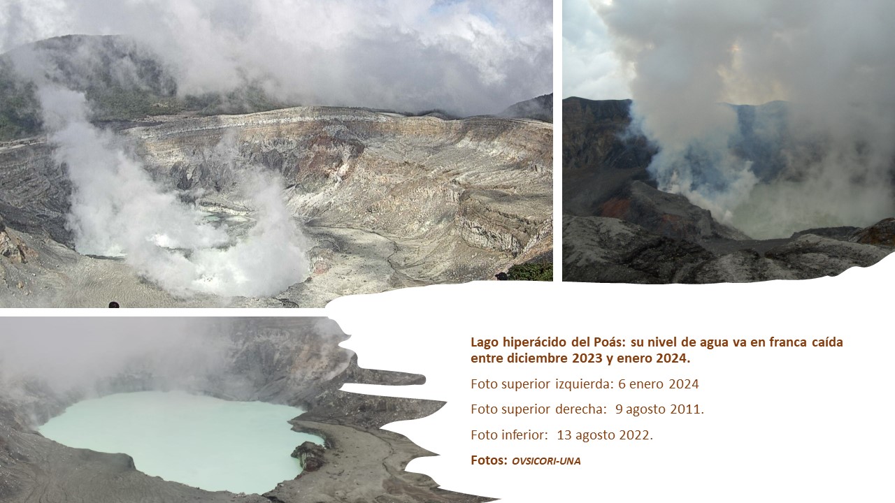 ¿Desaparecerá? Lago del volcán Poás se está secando de manera muy ...